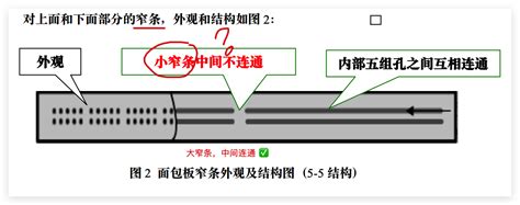 面包板使用教程 All In One xgqfrms 博客园