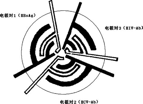 Electrochemical Sensor Array And Method Eureka Patsnap