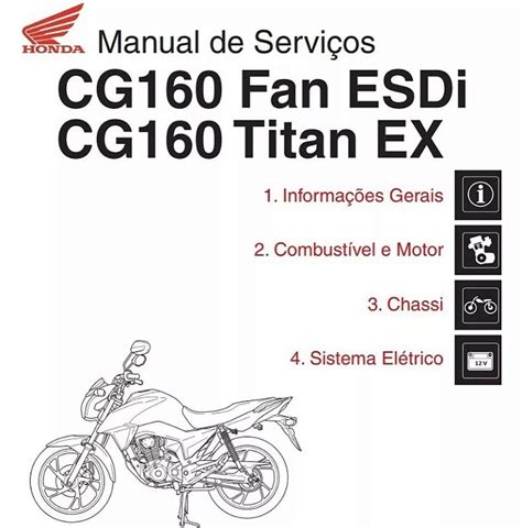 Manual De Serviço Honda CG 160 Fan e Titan 2016 Mecanicando