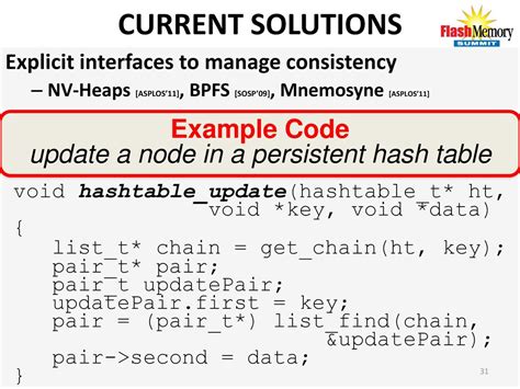 Thynvm Software Transparent Crash Consistency For Persistent Memory