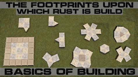 Rust Building Tutorial Footprints Basics YouTube