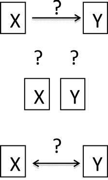 Module Research Design ORI The Office Of Research Integrity