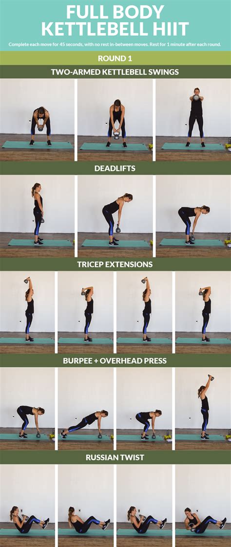 Kettlebell Full Body Workouts
