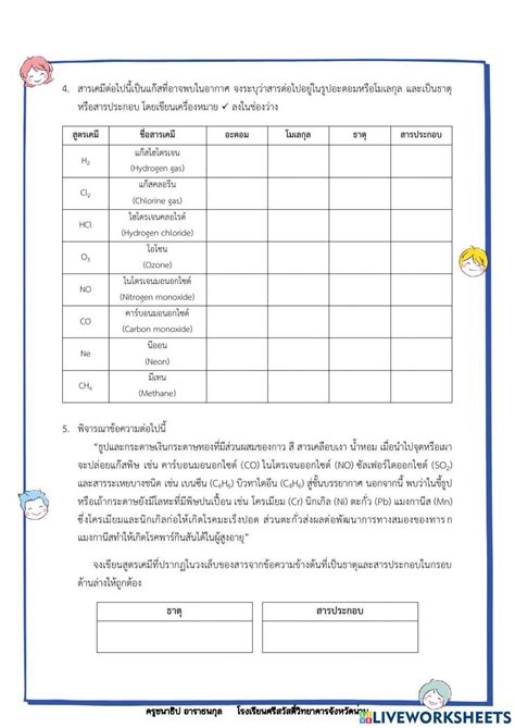 2023137 แบบฝึกหัด 1 1 อะตอม โมเลกุล ธาตุ และสารประกอบ