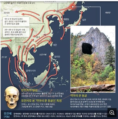 오피니언 ‘악마의 문 동굴인이 밝힌 진실