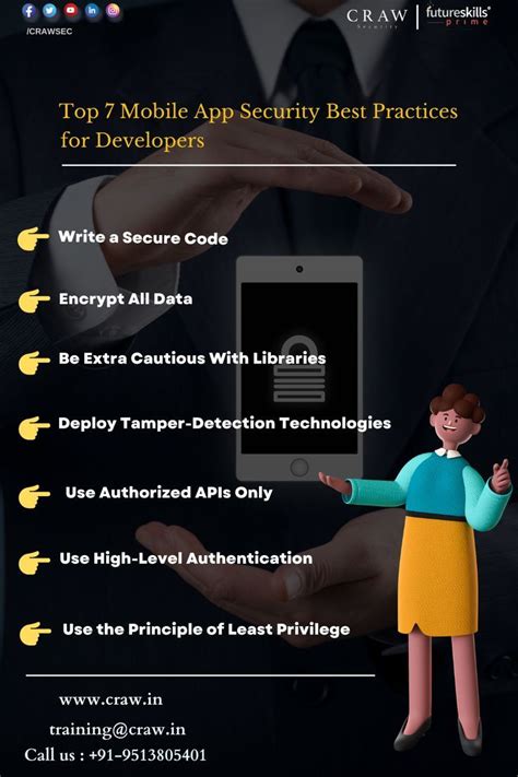 Top Mobile App Security Best Practices Mobile Application Security