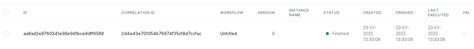 Display Faulted Activity In Journal Issue Elsa Workflows Elsa Core GitHub