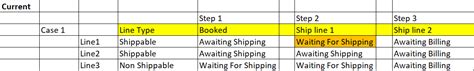 Pause Rule To Stop Only Non Shippable Items For Ex Freight Item Until