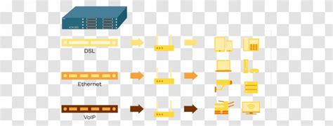 Logo Brand Multi Service Access Node Multiservice Voice Over IP Transparent PNG