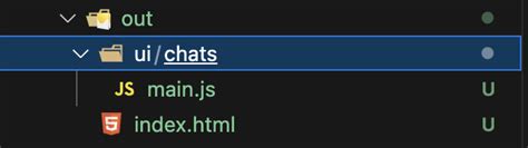 Typescript Rollupplugin Html How To Output The Indexhtml File In