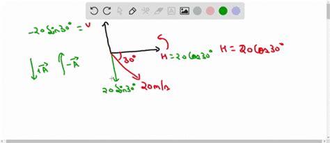 SOLVED Resolve The Acceleration Vector Of M S At An Angle Of