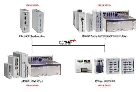 Landing Page ACS Motion Control