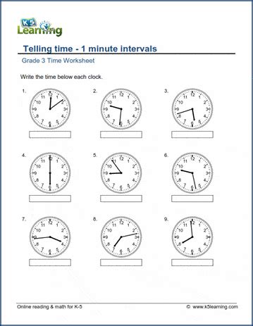 Grade Telling Time Worksheet Read The Clock Minute Worksheets Library