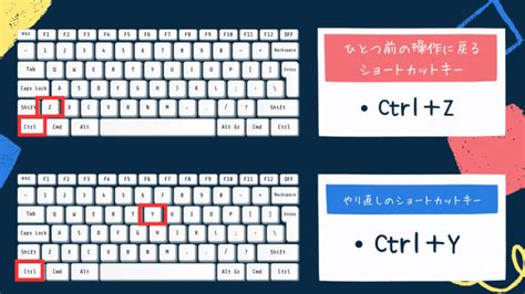 【第5回】ひとつ前の操作に「戻す」＆「やり直す」ためのショートカットキー アルパカpcサポートブログ