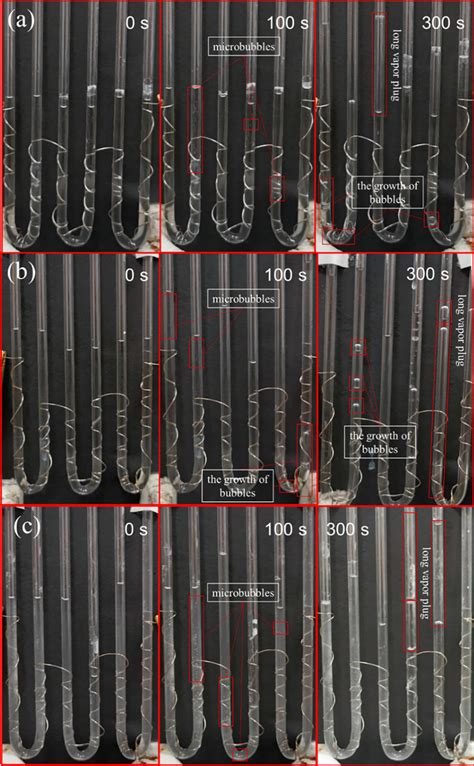 Visualized Operating Process Of Open Phps With Different Working