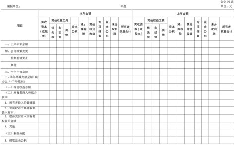 所有者权益变动表 会计百科