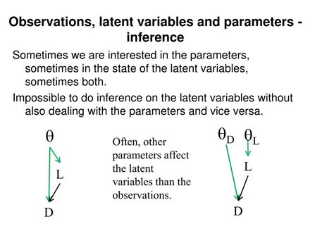 Ppt Statistical Modelling And Latent Variables 2 Powerpoint