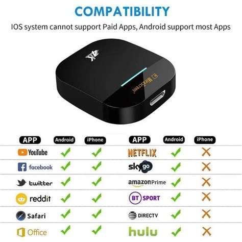 Wifi Display Dongle4k Chromecasthdmi Portable 24g5g Wifi Display