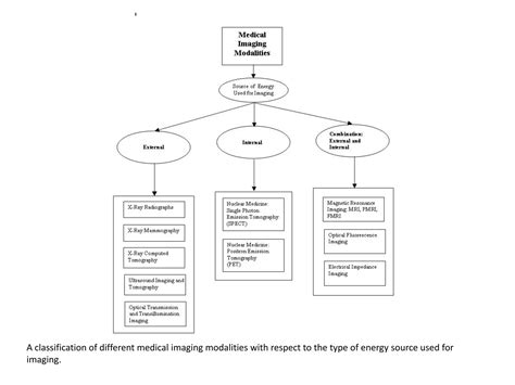Lecture 2and3 Computer Vision Image Formation Filtersandedge Detection Pdf