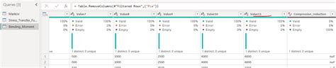 need help with creating an interpolation function microsoft