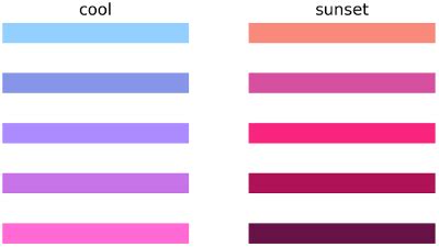 GitHub Dantaki Vapeplot Matplotlib Extension For Vaporwave Aesthetics