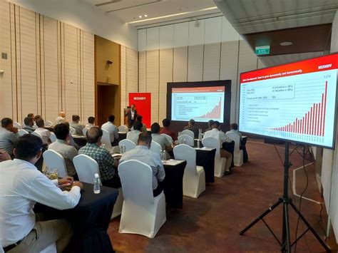 Automationupdate Beckhoffautomationindia Beckhoff Automation India