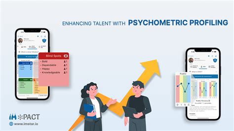 Enhancing Talent With Psychometric Profiling Im Pact