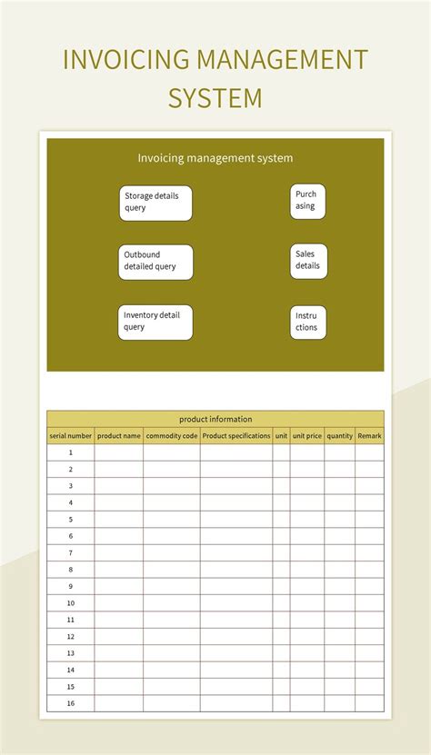 Free Invoicing Management Templates For Google Sheets And Microsoft Excel Slidesdocs