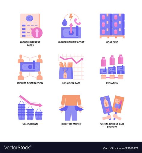 Inflation Icon Set Royalty Free Vector Image Vectorstock