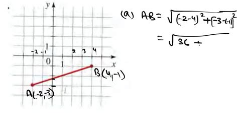 Solveda Pair Of Points Is Graphed A Find The Distance Between Them