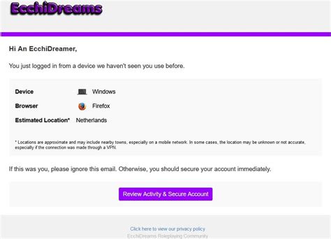 4 Recently Used Devices Managing Account Security EcchiDreams