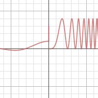 Continuous Piecewise Functions Desmos Continuous Piecewise Functions Desmos
