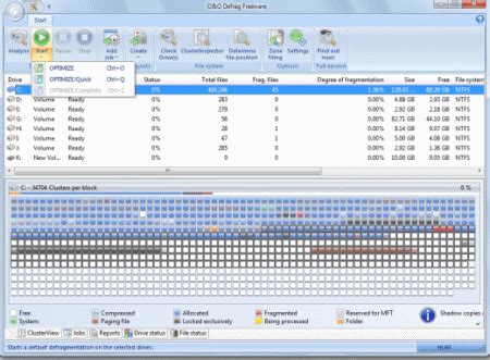 List Of Best Free HDD Defragmenter