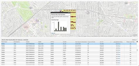 Whats New In Version 318 Guide Arcgis Api For Javascript 346 Arcgis Developer