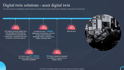 Digital Twin Solutions Asset Digital Twin Process Digital Twin PPT Template