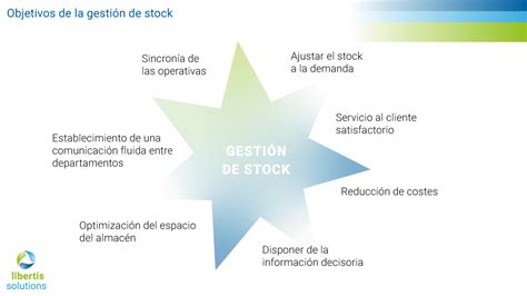 Gestión De Stock Libertis Solutions