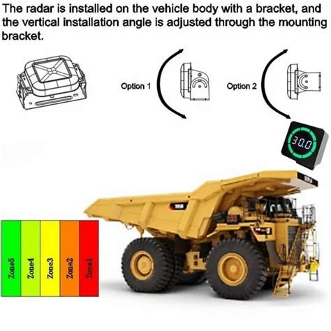 Digital Proximity Warning System Model Namenumber Rf Pws At Rs