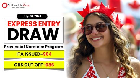 Ircc Issues 964 Invitations In Latest Pnp Only Express Entry Draw