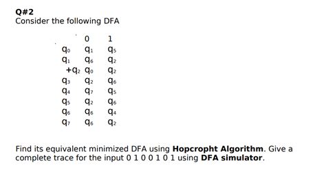 Solved Q2 Consider The Following Dfa Find Its Equivalent