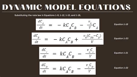 Write The Transfer Function Models Feedback Control