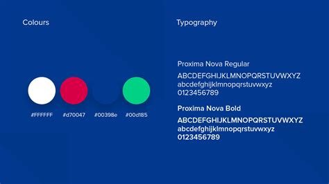 Рекламна Агенция Prodesign Progresivv