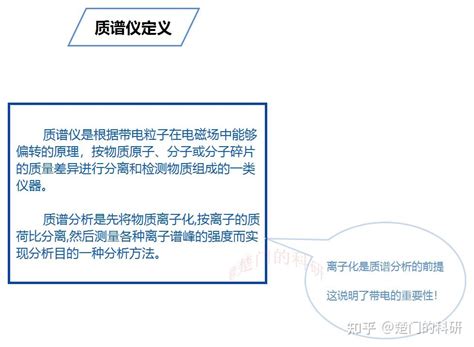 质谱仪简介 知乎