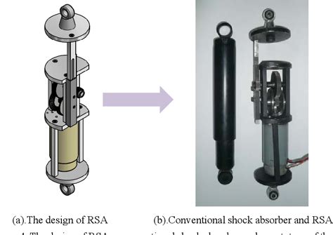 Figure 5 From Development And Analysis Of A Regenerative Shock Absorber For Vehicle Suspension