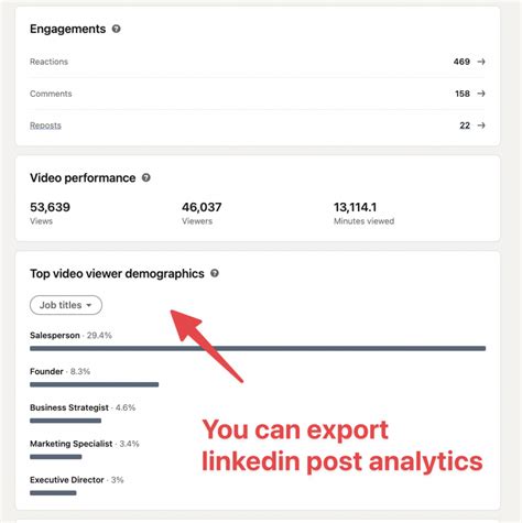How To Export Linkedin Posts Likers Commenters