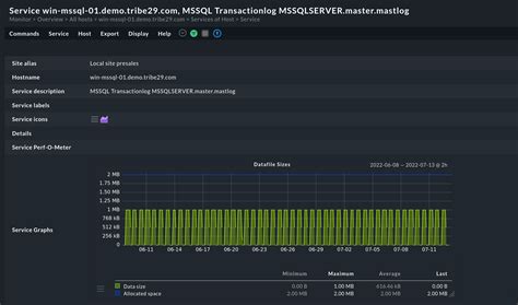 Wie Sie Ein Umfassendes Sql Server Monitoring Einrichten Checkmk