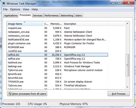 Windows Review Running Processes
