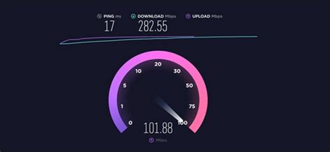 Vps Network Speed From Command Line Vps Hosting