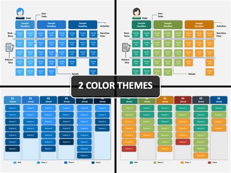 Power Mapping Template