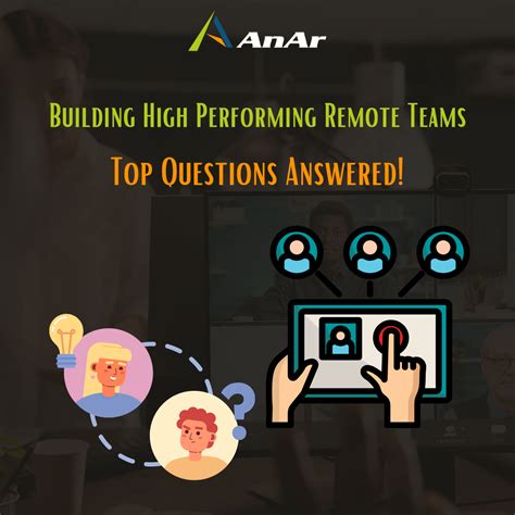 Building High Performing Remote Teams Top Questions Answered