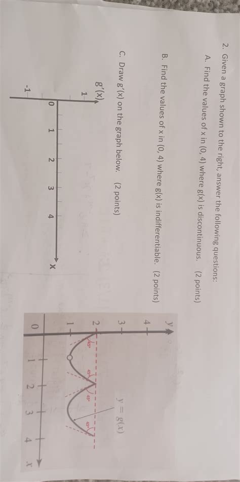 Solved Given A Graph Shown To The Right Answer The Chegg